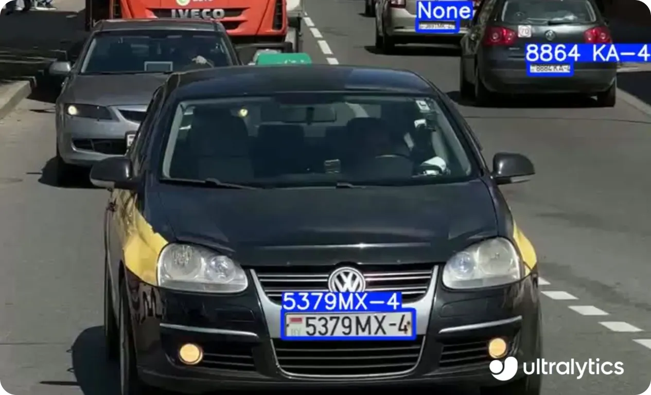 使用Ultralytics YOLO11 和 GPT-4o Mini 构建 ANPR 系统